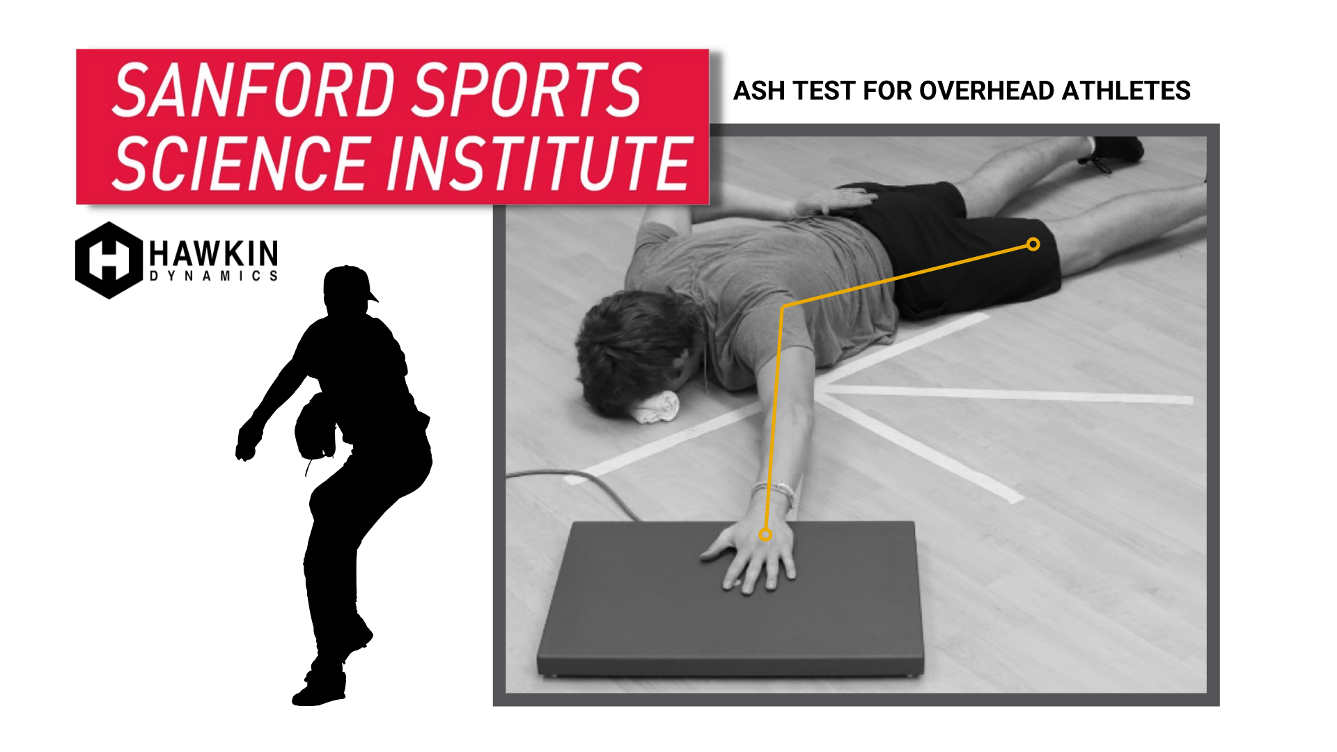 Athletic Shoulder (ASH) Test - Part 2: Benchmarks For Overhead Athletes