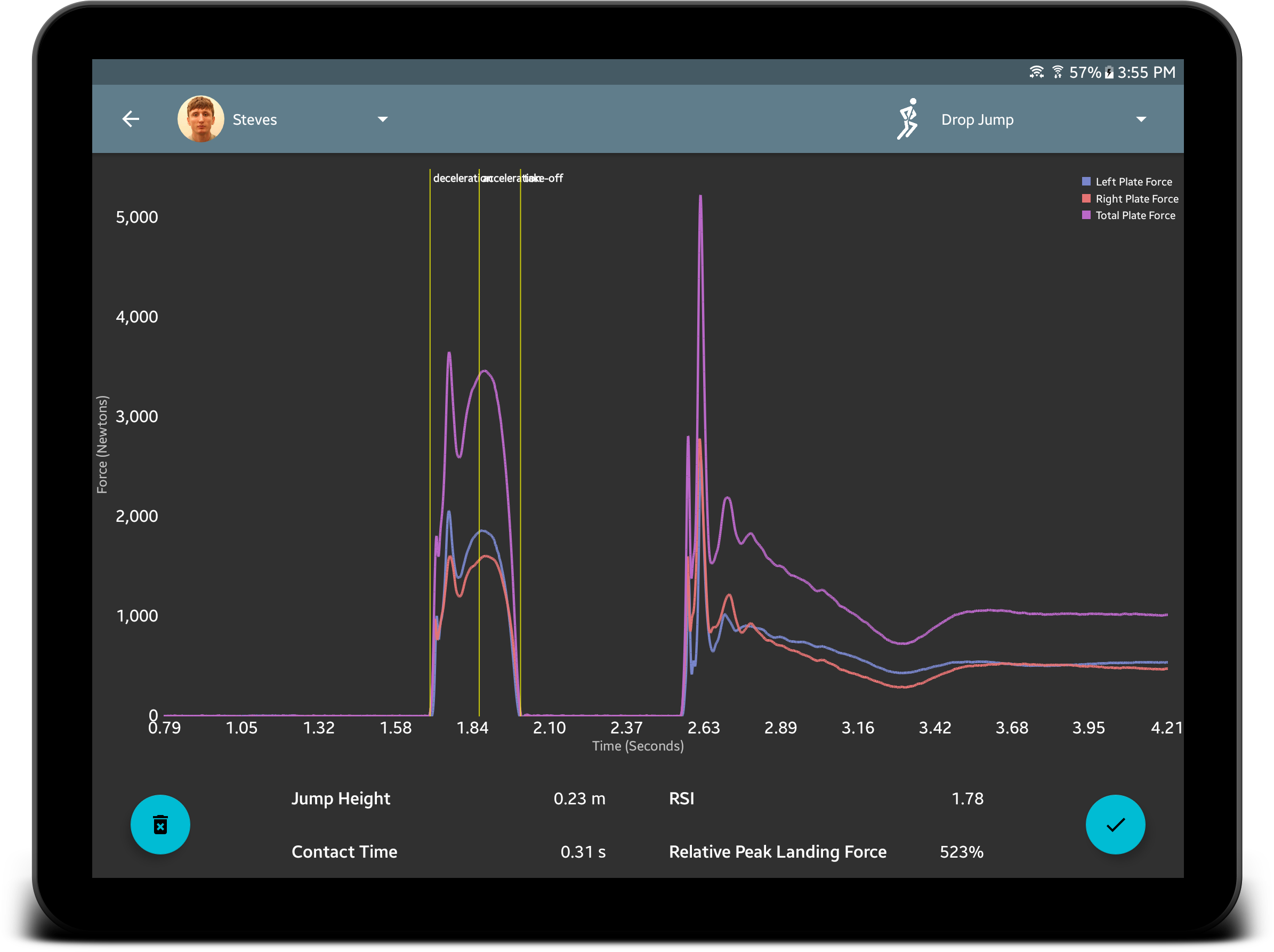 Understanding the Drop Jump Test - The Basics