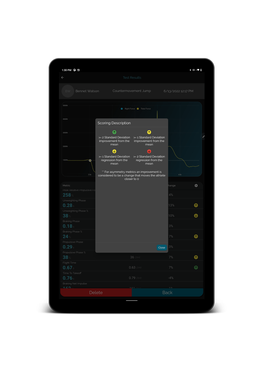 Hawkin Dynamics Software Solutions