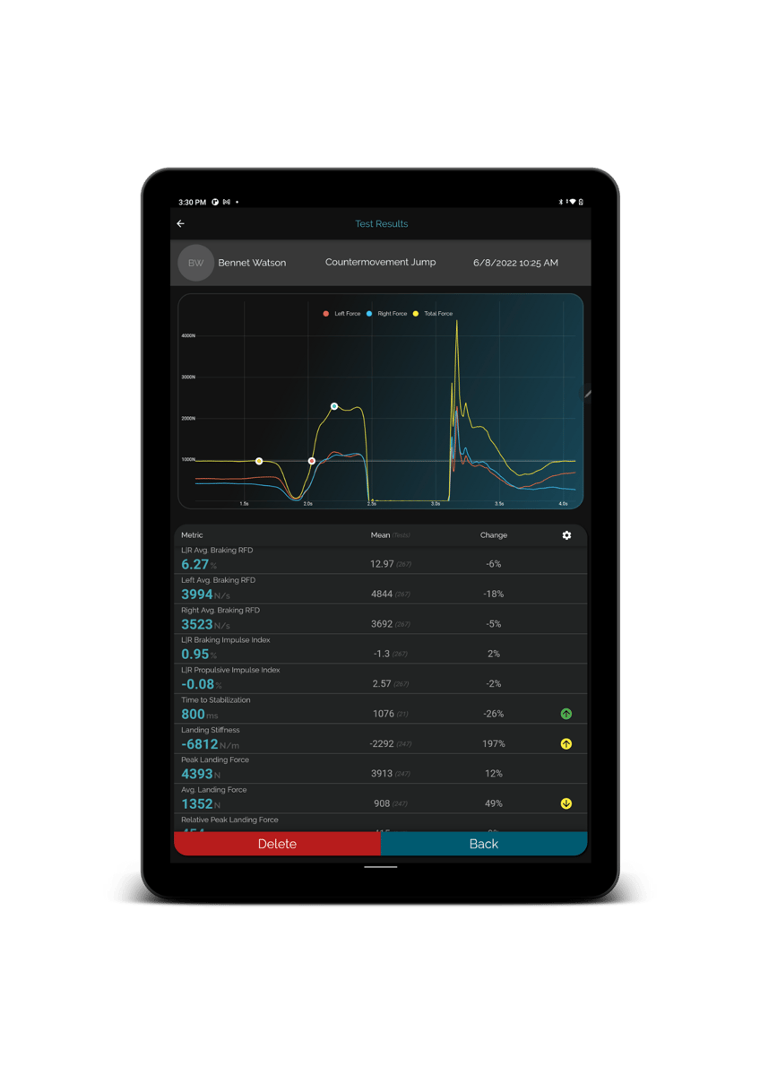 Hawkin Dynamics Software Solutions